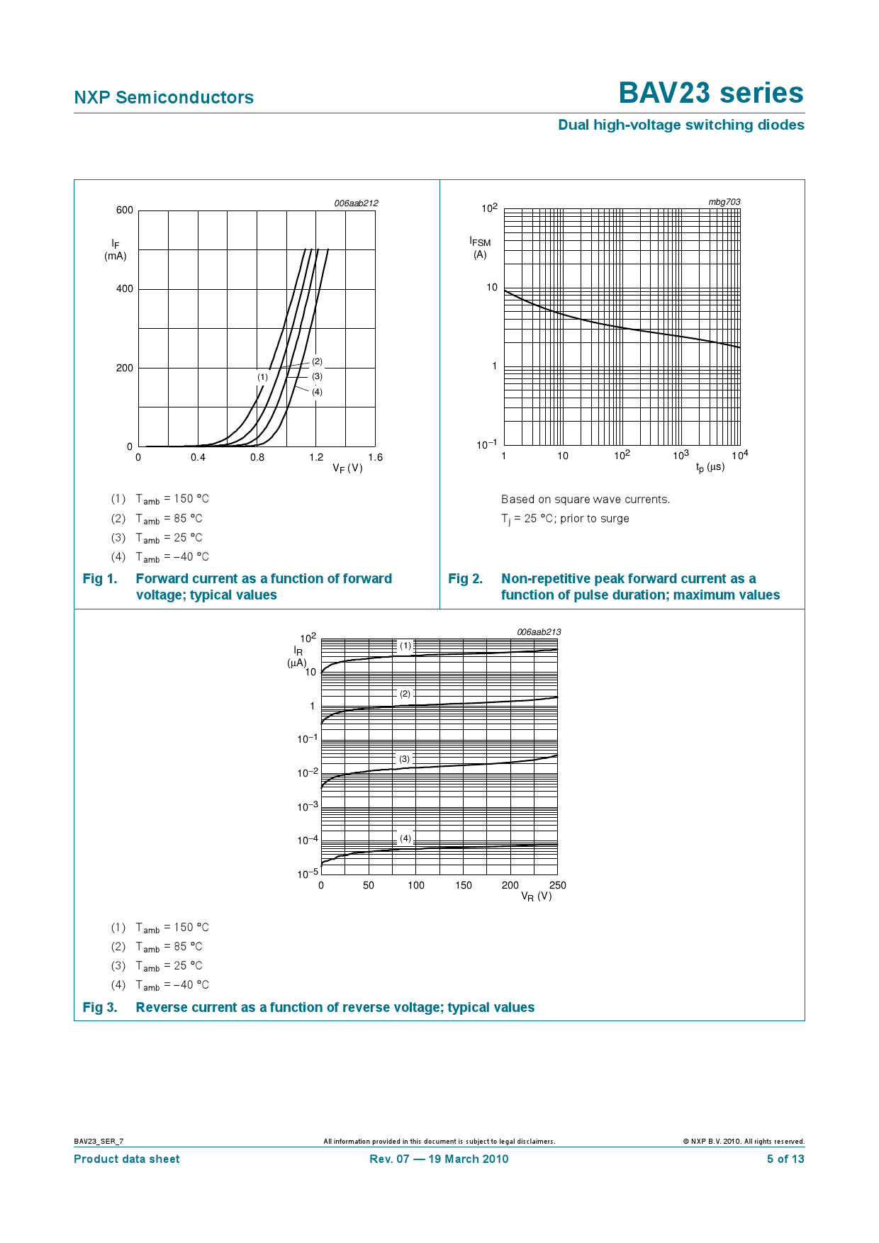BAV23,215_（Nexperia(安世)）BAV23,215中文资料_价格_PDF手册-立创电子商城