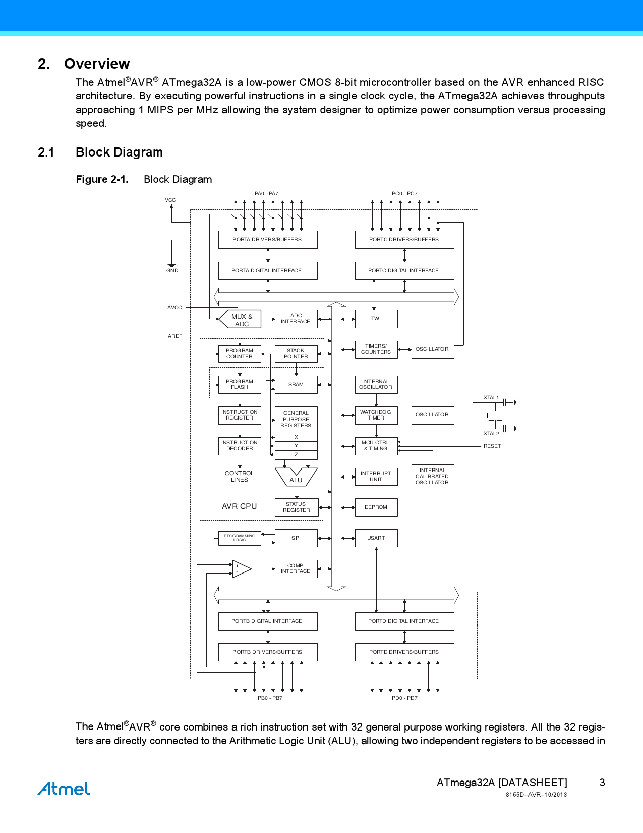 ATMEGA32A-PU_（MICROCHIP(美国微芯)）ATMEGA32A-PU中文资料_价格_PDF手册-立创电子商城