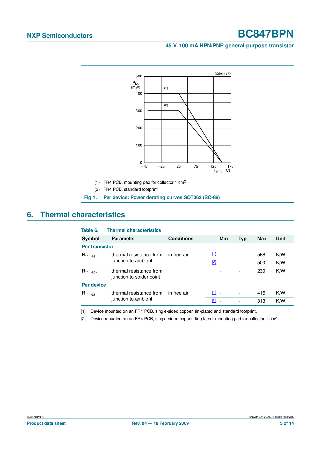 BC847BPN,115_（Nexperia(安世)）BC847BPN,115中文资料_价格_PDF手册-立创电子商城