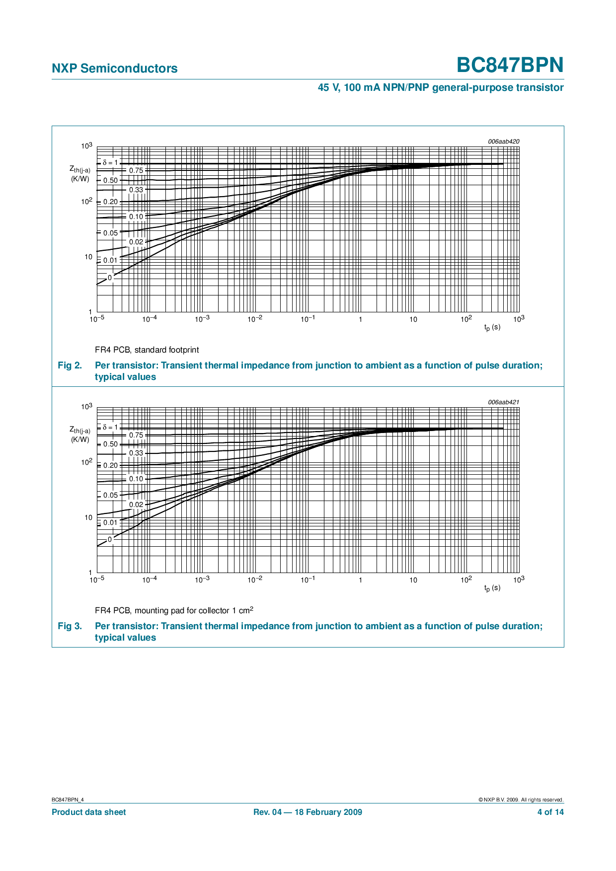 BC847BPN,115_（Nexperia(安世)）BC847BPN,115中文资料_价格_PDF手册-立创电子商城