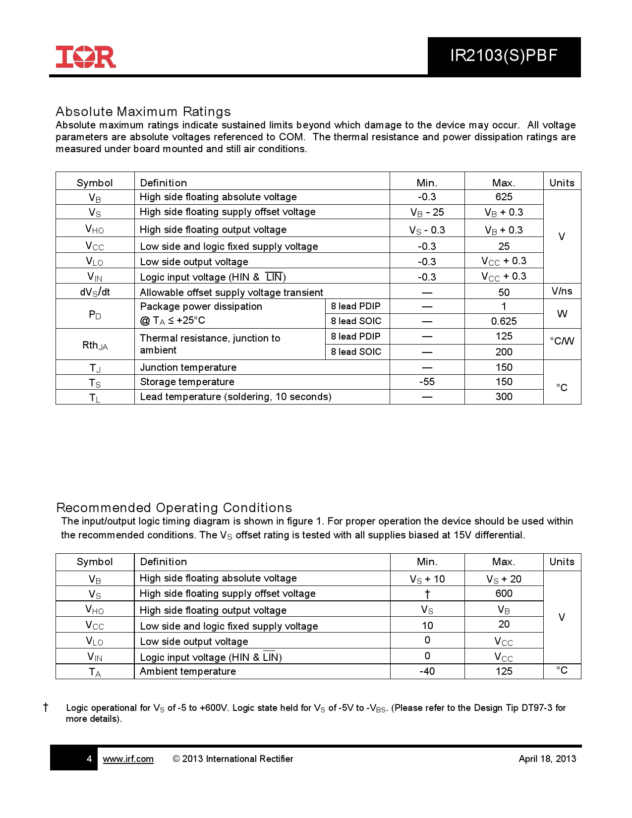 IR2103PBF_（Infineon(英飞凌)）IR2103PBF中文资料_价格_PDF手册-立创电子商城