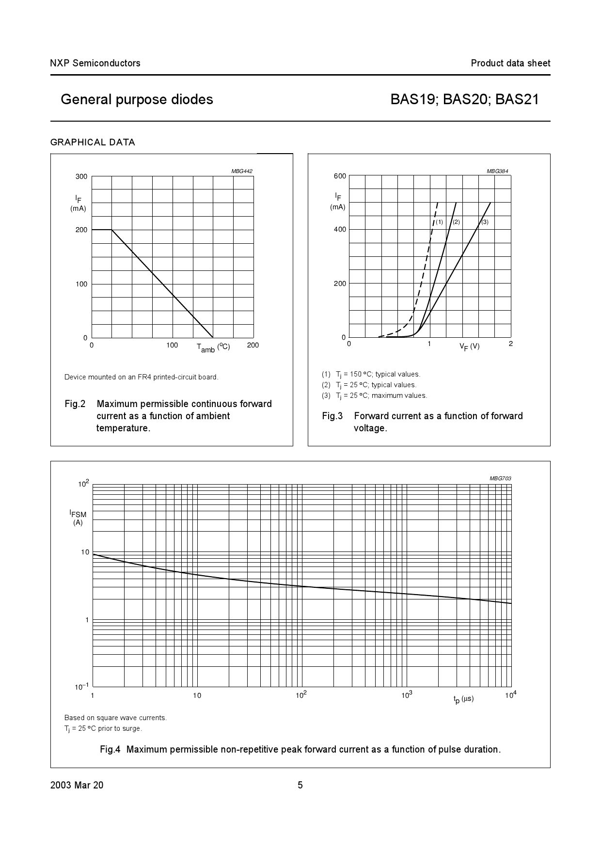 BAS21,215_（Nexperia(安世)）BAS21,215中文资料_价格_PDF手册-立创电子商城