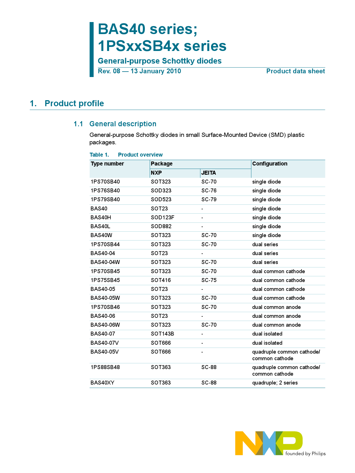BAS40-04W,115_（Nexperia(安世)）BAS40-04W,115中文资料_价格_PDF手册-立创电子商城