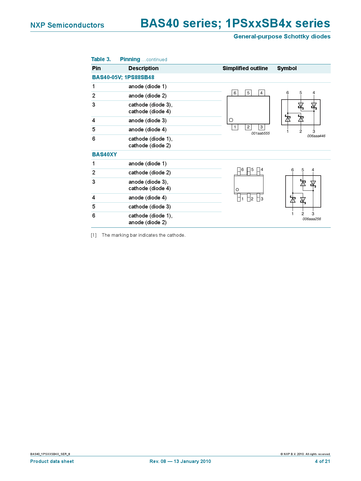 BAS40-04W,115_（Nexperia(安世)）BAS40-04W,115中文资料_价格_PDF手册-立创电子商城