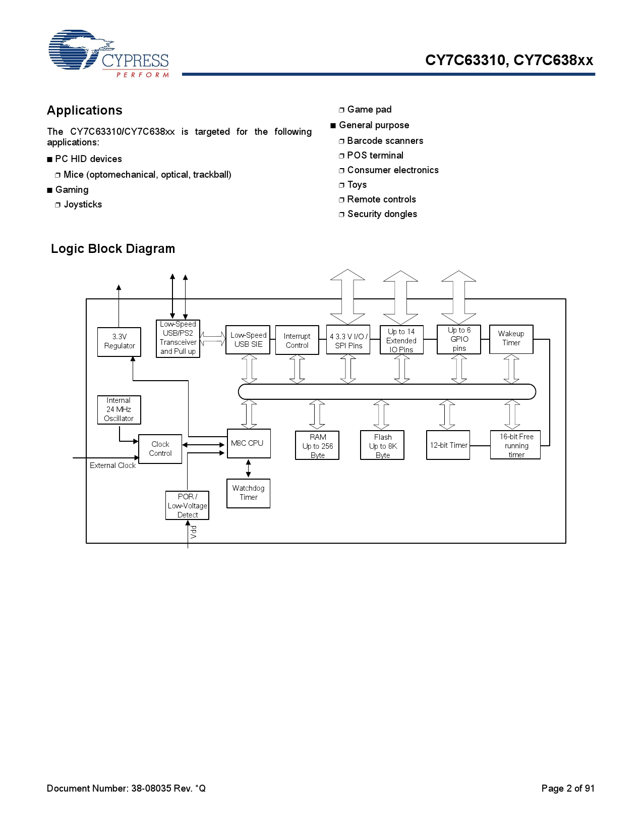 CY7C63803-SXC_（CYPRESS(赛普拉斯)）CY7C63803-SXC中文资料_价格_PDF手册-立创电子商城