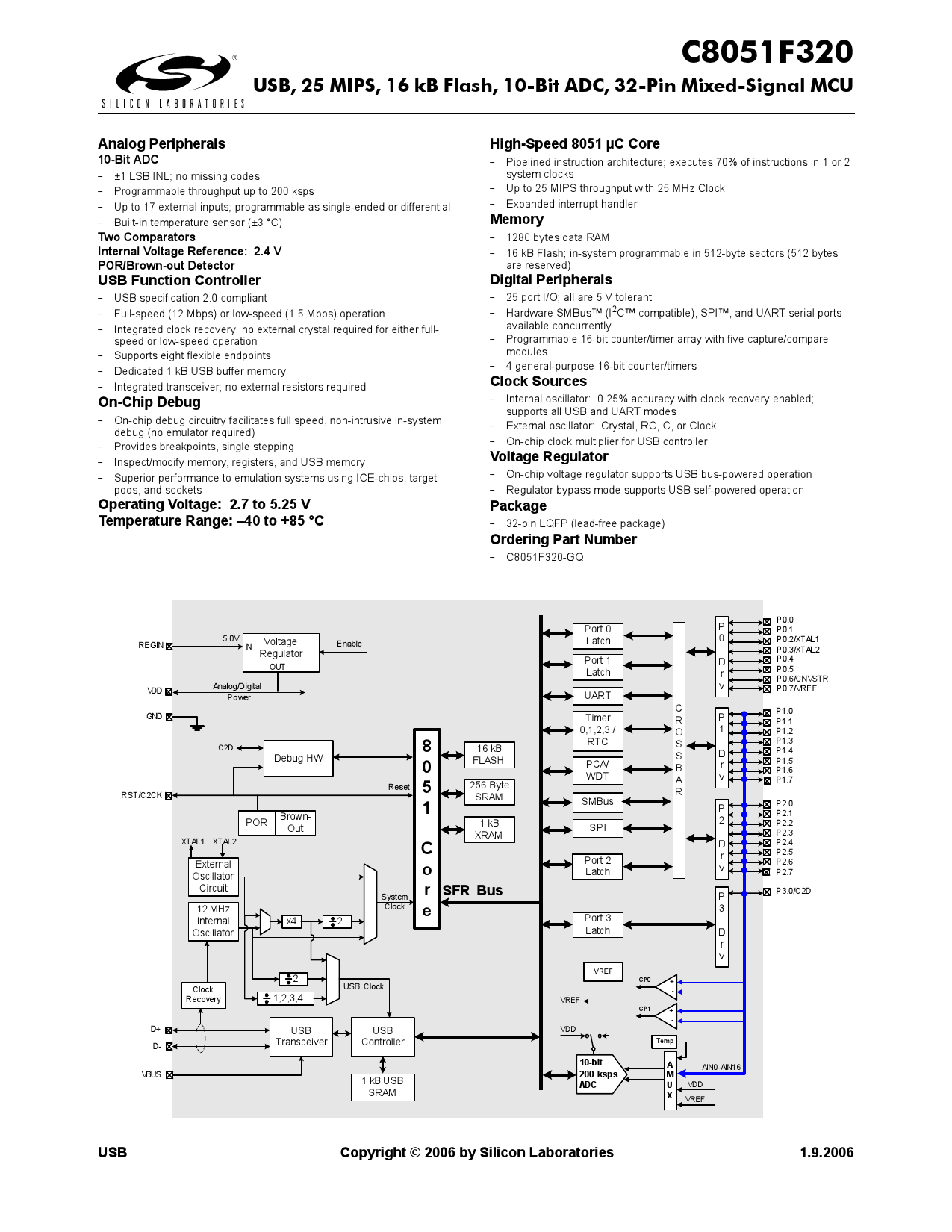 C8051F320-GQR_（SILICON LABS(芯科)）C8051F320-GQR中文资料_价格_PDF手册-立创电子商城