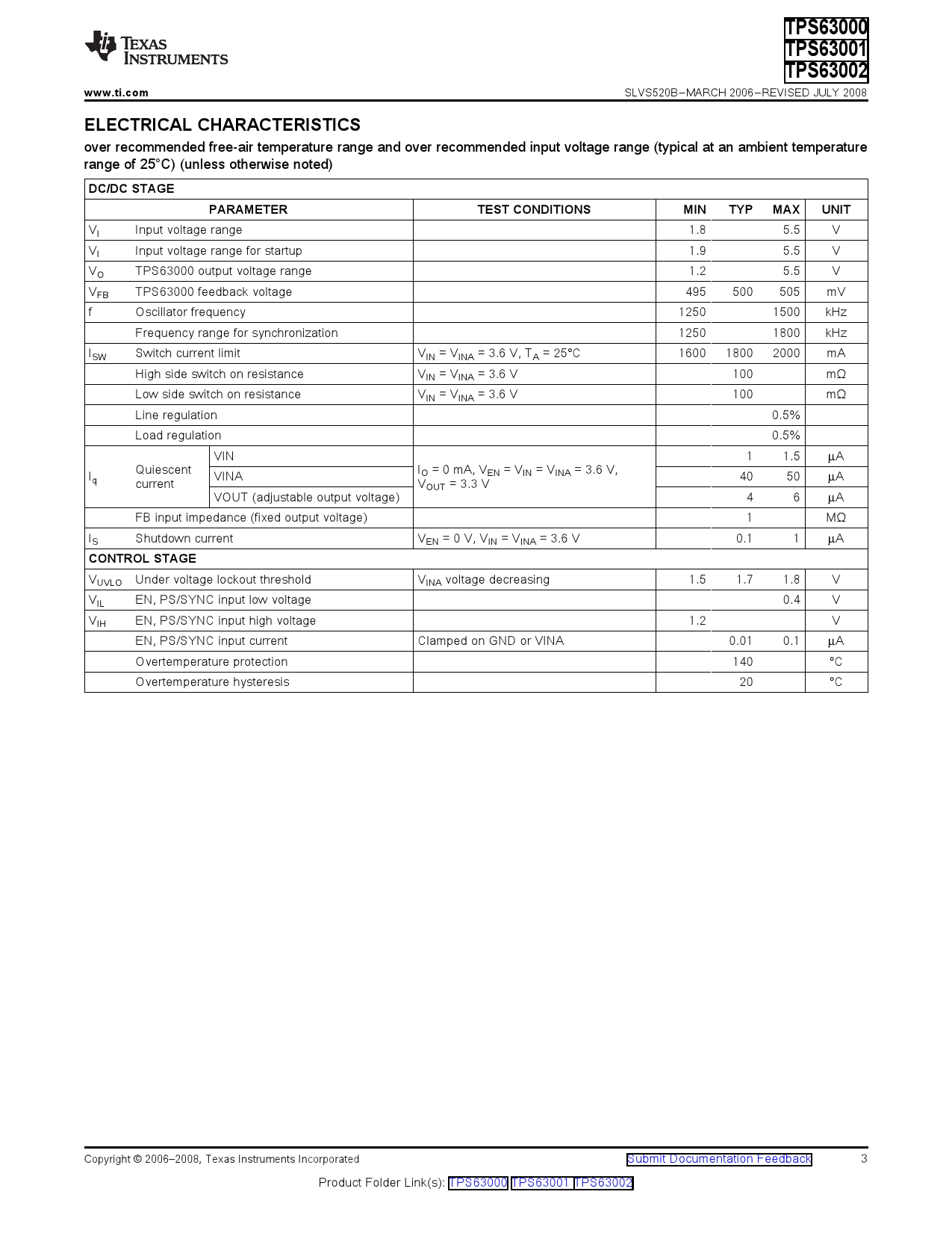 TPS63000DRCR_（TI(德州仪器)）TPS63000DRCR中文资料_价格_PDF手册-立创电子商城