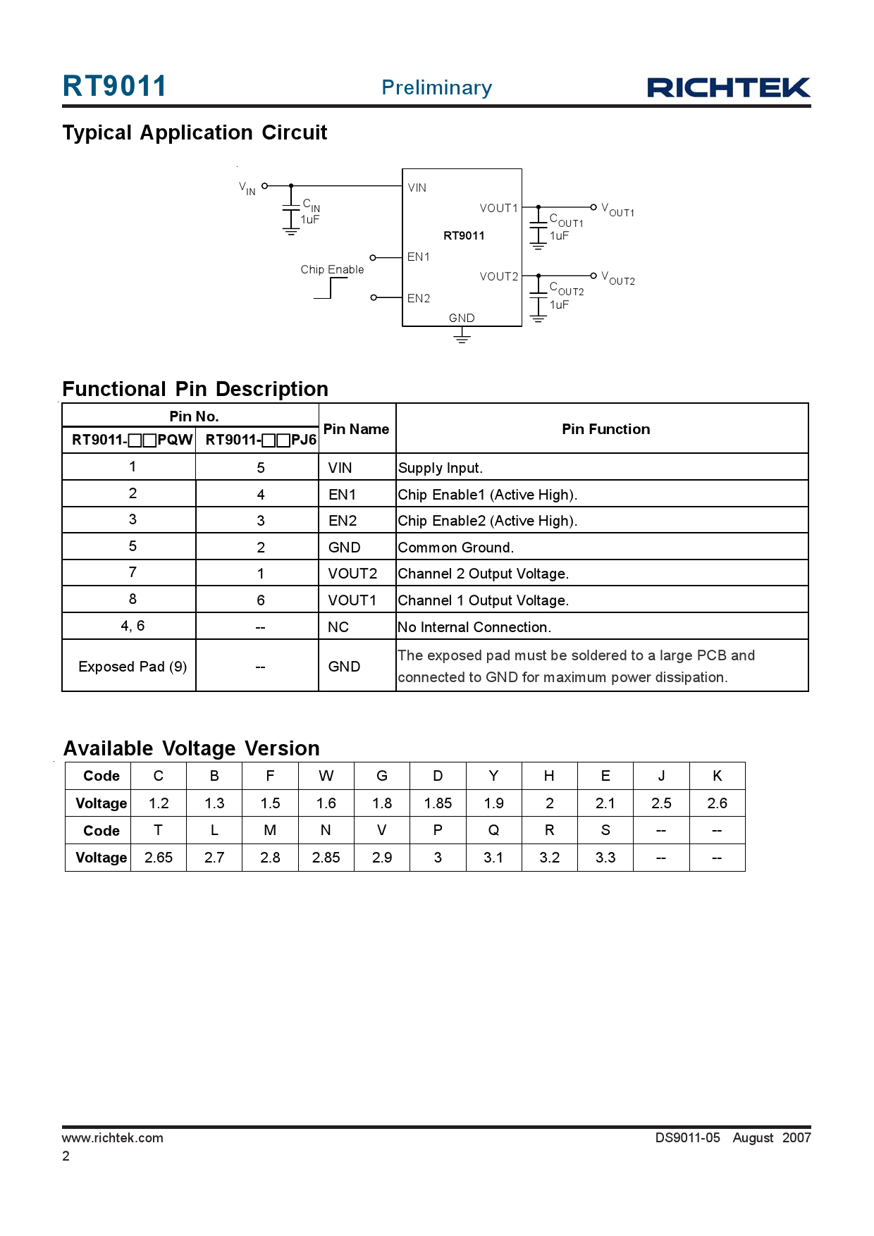 RT9011-MGGJ6_（RICHTEK(台湾立锜)）RT9011-MGGJ6中文资料_价格_PDF手册-立创电子商城