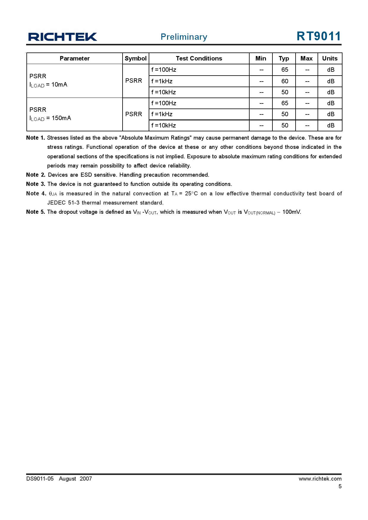 RT9011-MGGJ6_（RICHTEK(台湾立锜)）RT9011-MGGJ6中文资料_价格_PDF手册-立创电子商城