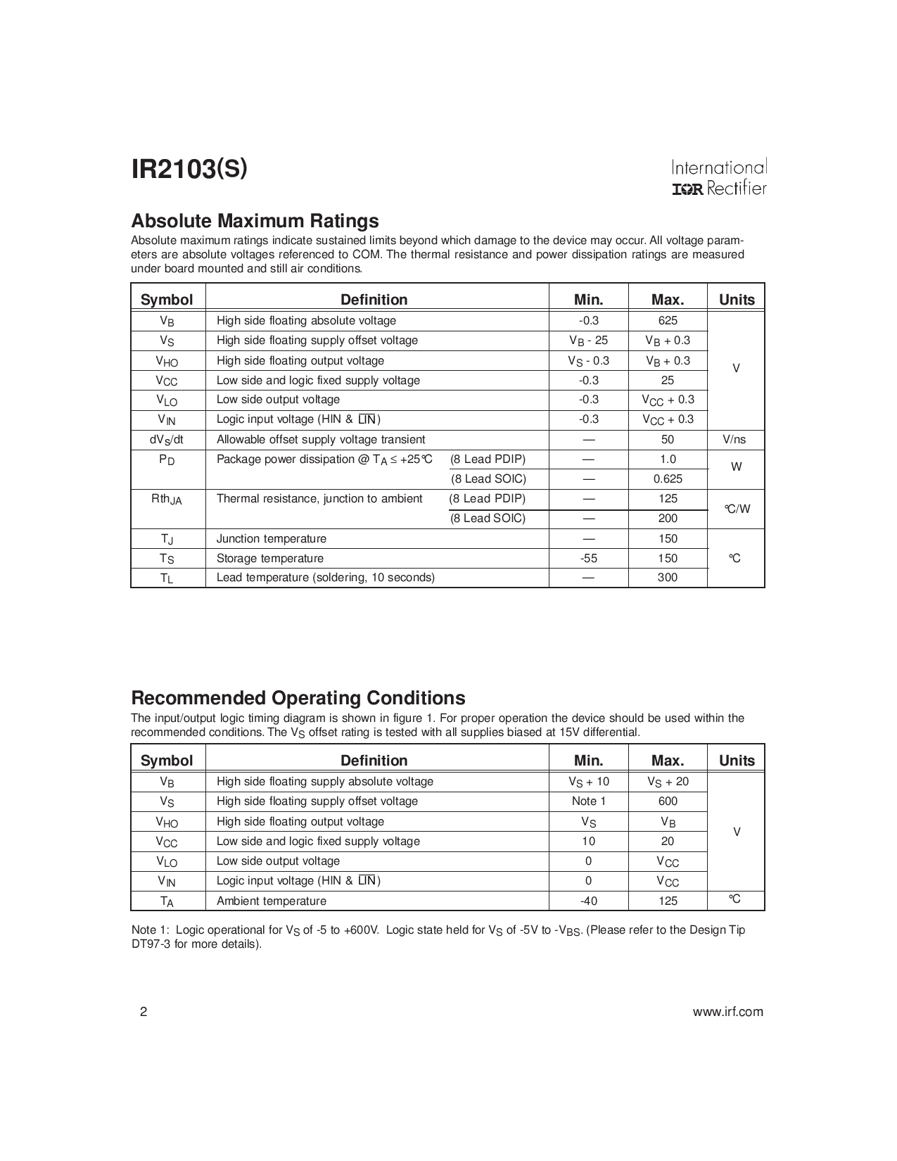 IR2103STRPBF_（Infineon(英飞凌)）IR2103STRPBF中文资料_价格_PDF手册-立创电子商城