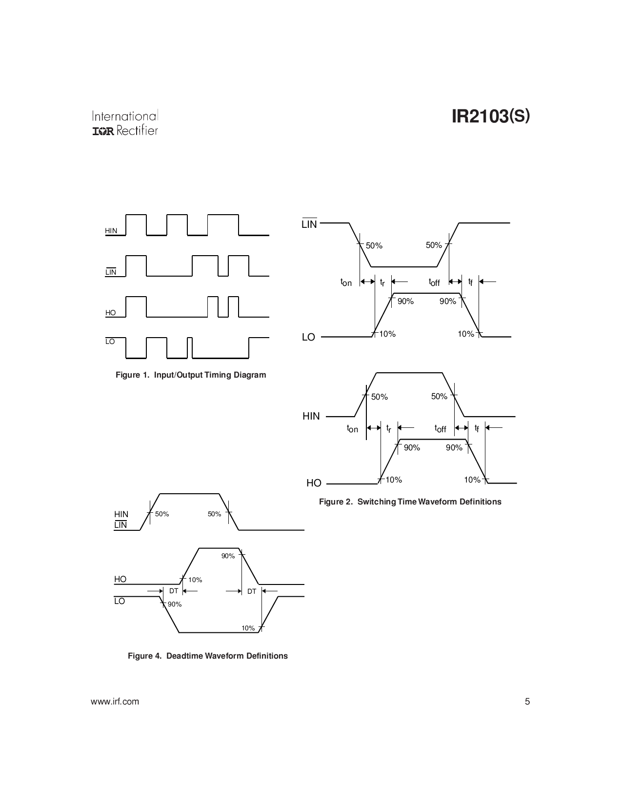 IR2103STRPBF_（Infineon(英飞凌)）IR2103STRPBF中文资料_价格_PDF手册-立创电子商城
