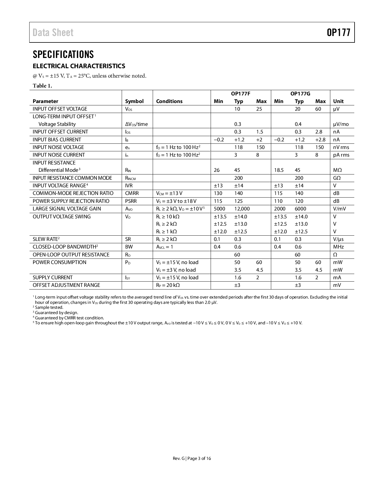 OP177G_（ADI(亚德诺)/LINEAR(凌特)）OP177G中文资料_价格_PDF手册-立创电子商城