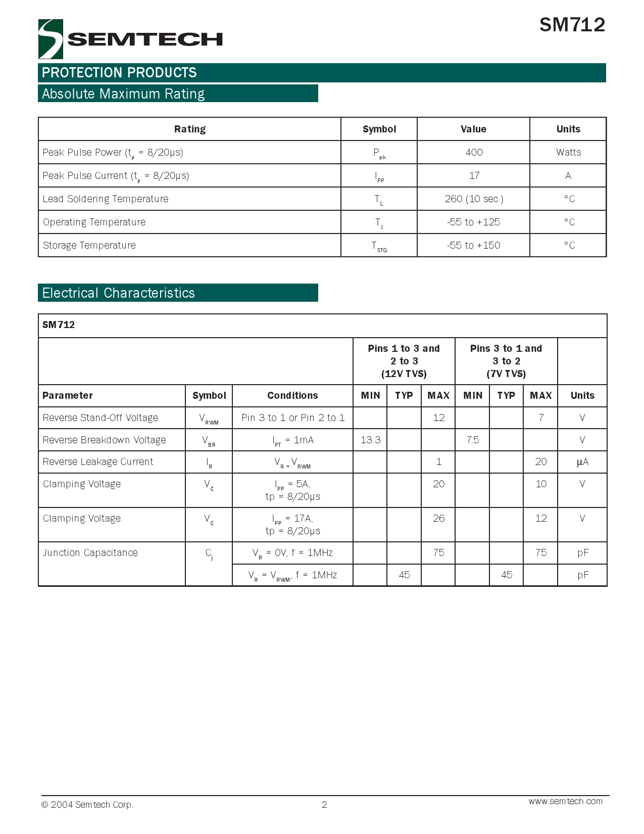 SM712.TCT_（SEMTECH）SM712.TCT中文资料_价格_PDF手册-立创电子商城