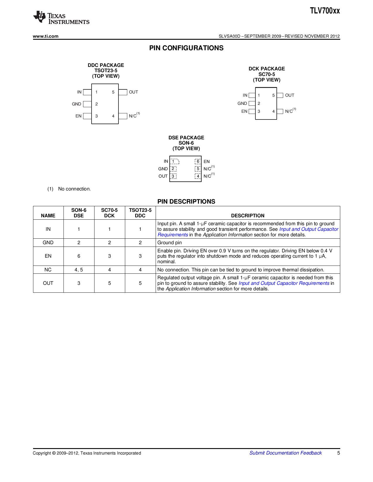 TLV70025DDCR_（TI(德州仪器)）TLV70025DDCR中文资料_价格_PDF手册-立创电子商城