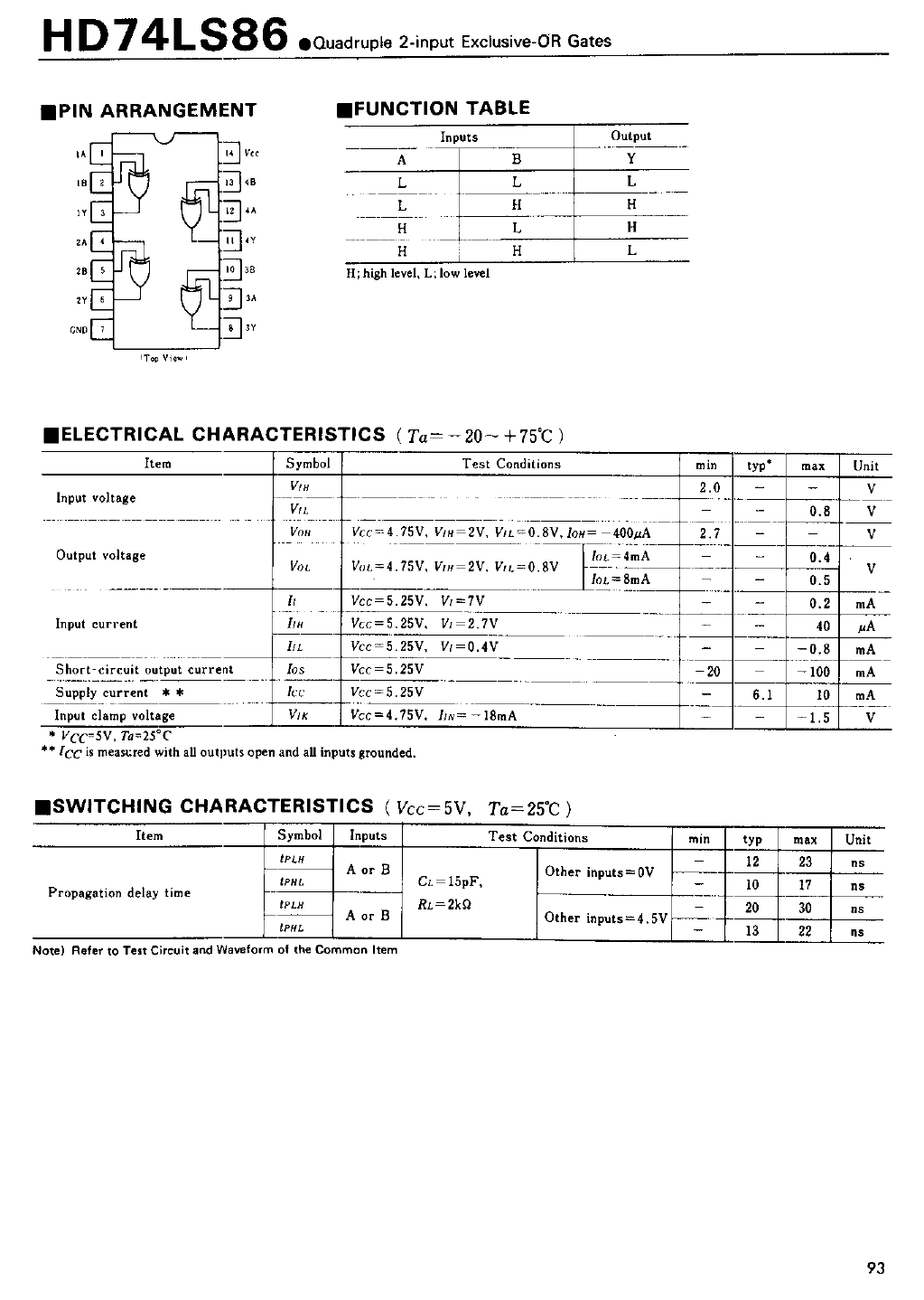 74LS86_（HIT(日立)）74LS86中文资料_价格_PDF手册-立创电子商城