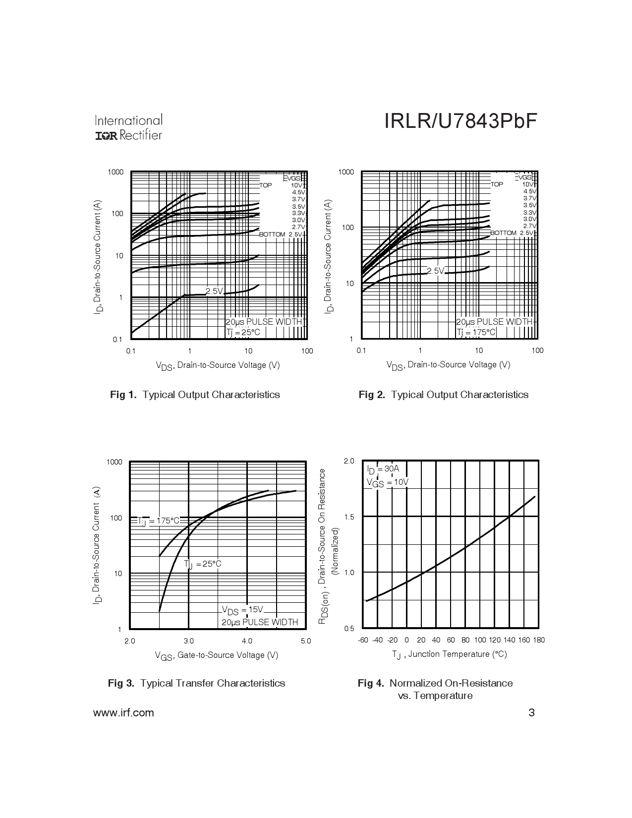 IRLR7843TRPBF_（Infineon(英飞凌)）IRLR7843TRPBF中文资料_价格_PDF手册-立创电子商城