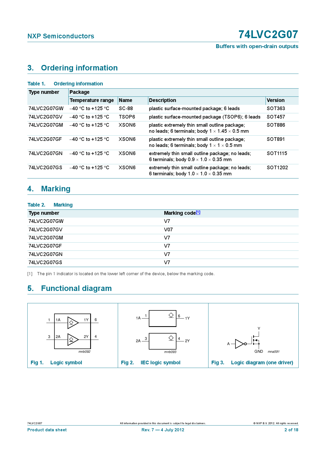 74LVC2G07GW,125_（Nexperia(安世)）74LVC2G07GW,125中文资料_价格_PDF手册-立创电子商城
