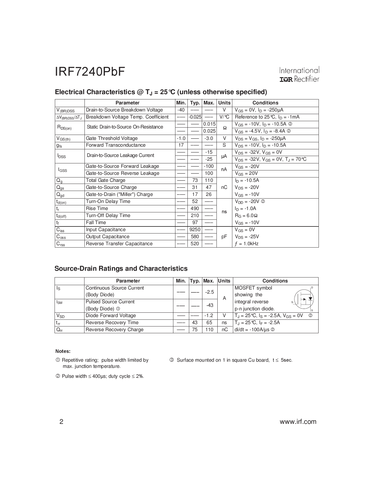 IRF7240TRPBF_（Infineon(英飞凌)）IRF7240TRPBF中文资料_价格_PDF手册-立创电子商城