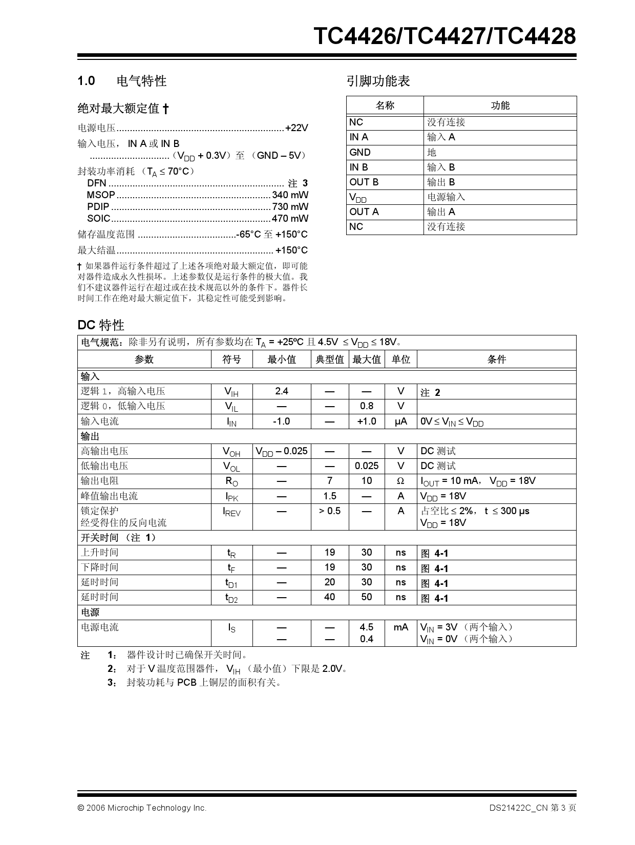 TC4426EOA_（MICROCHIP(美国微芯)）TC4426EOA中文资料_价格_PDF手册-立创电子商城
