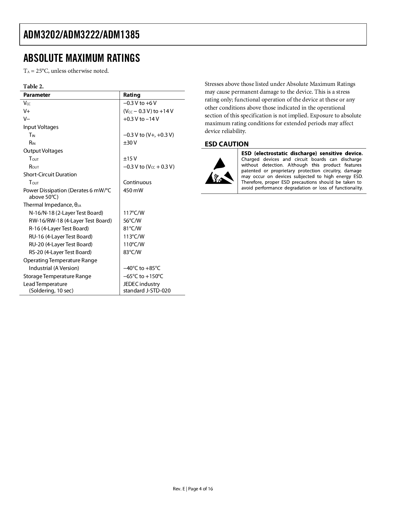 ADM3202ARNZ-REEL7_（ADI(亚德诺)/LINEAR(凌特)）ADM3202ARNZ-REEL7中文资料_价格_PDF手册-立创电子商城