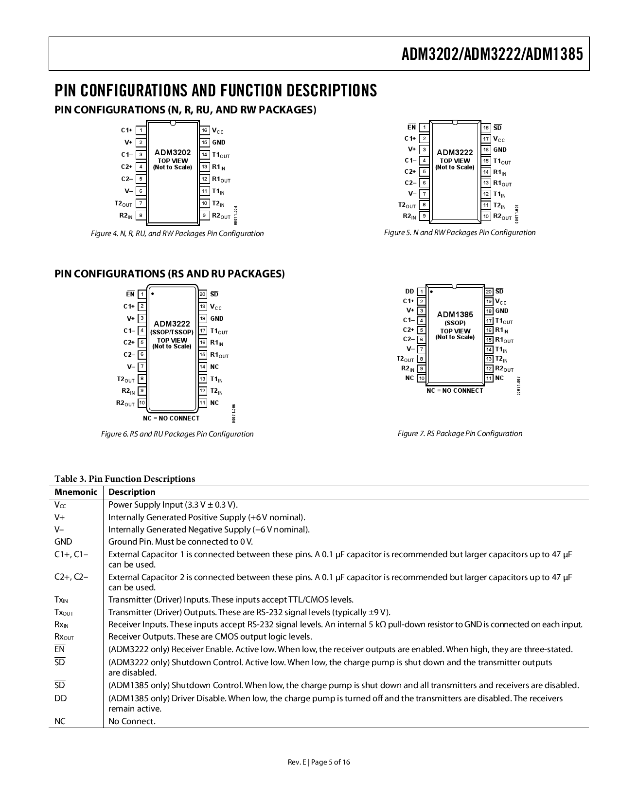 ADM3202ARNZ-REEL7_（ADI(亚德诺)/LINEAR(凌特)）ADM3202ARNZ-REEL7中文资料_价格_PDF手册-立创电子商城