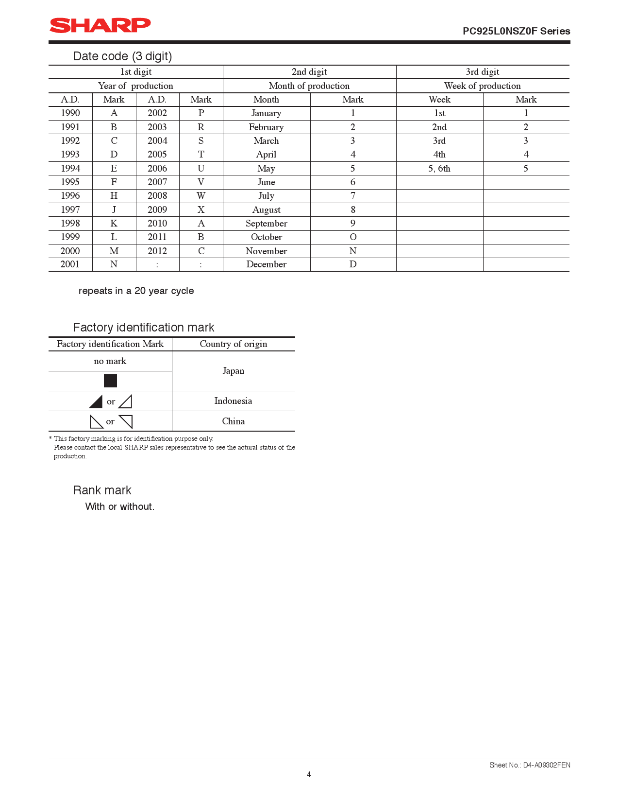 PC925LENIP0F_（SHARP(夏普)）PC925LENIP0F中文资料_价格_PDF手册-立创电子商城