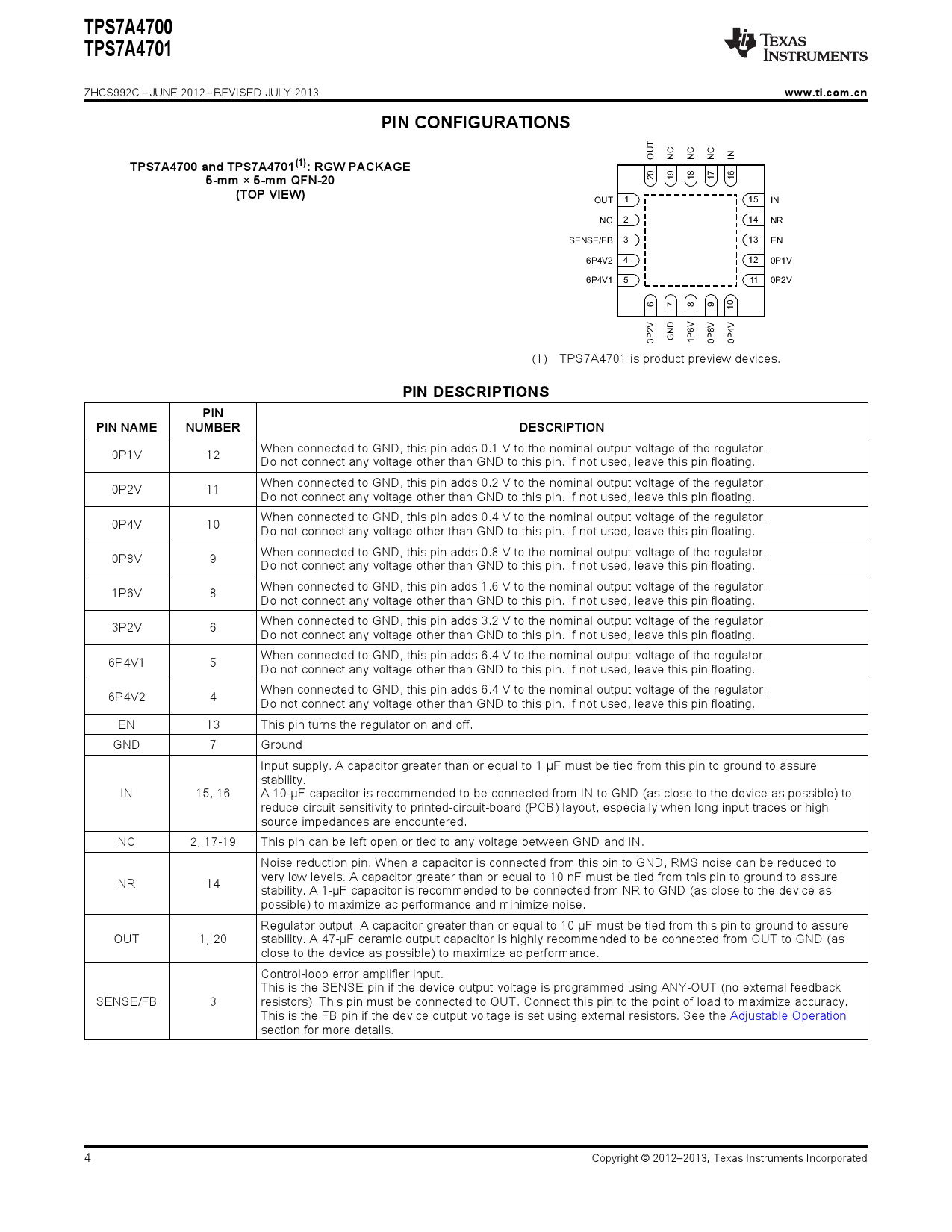 TPS7A4700RGWT_（TI(德州仪器)）TPS7A4700RGWT中文资料_价格_PDF手册-立创电子商城