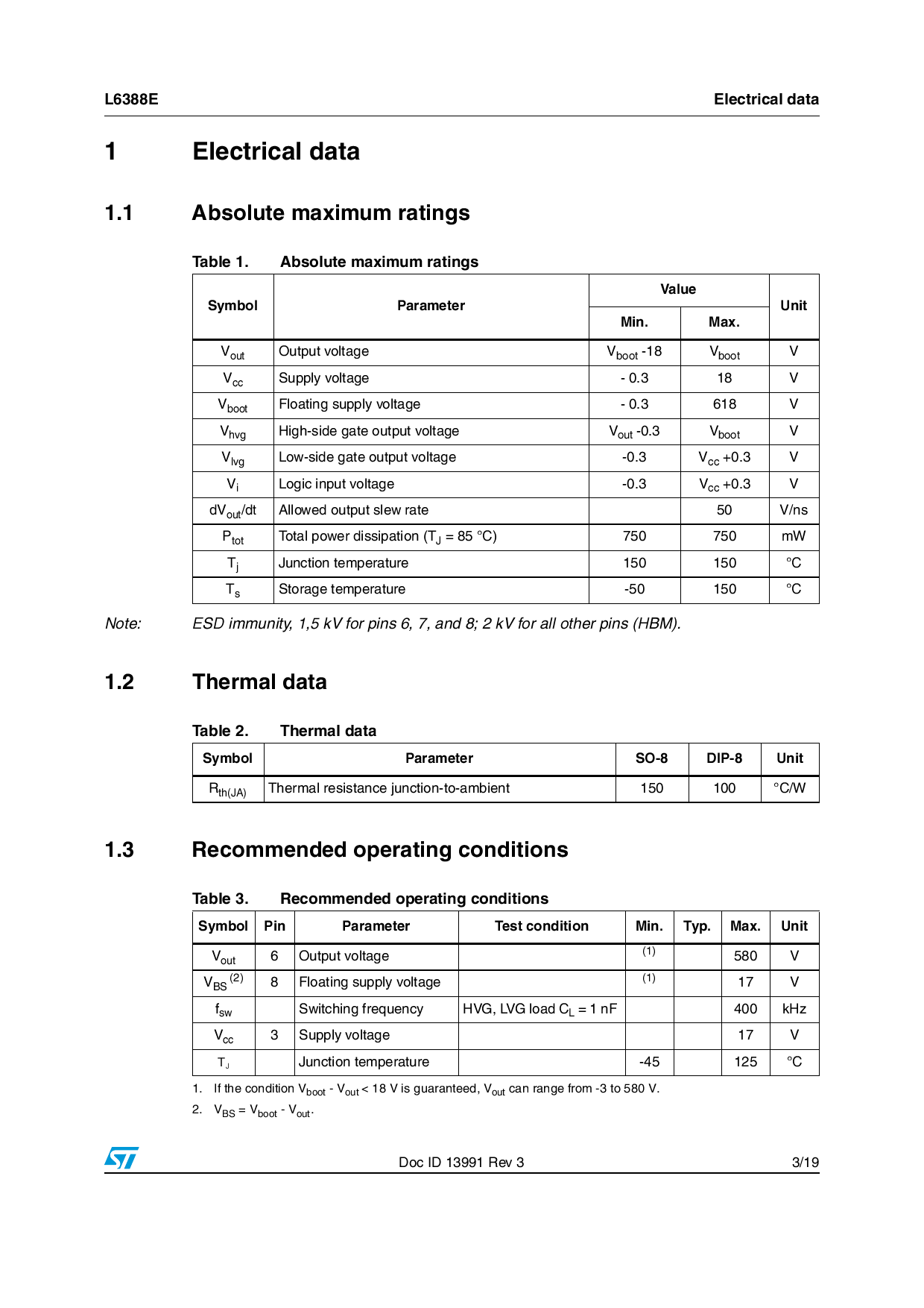 L6388ED013TR_（ST(意法半导体)）L6388ED013TR中文资料_价格_PDF手册-立创电子商城
