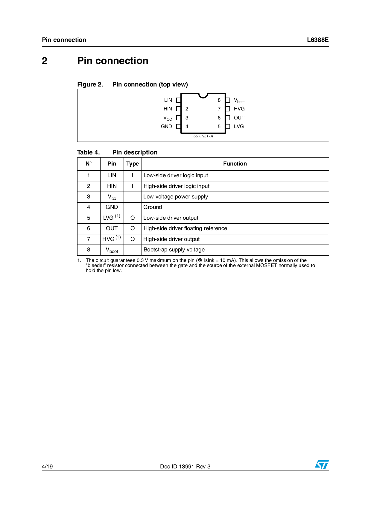 L6388ED013TR_（ST(意法半导体)）L6388ED013TR中文资料_价格_PDF手册-立创电子商城