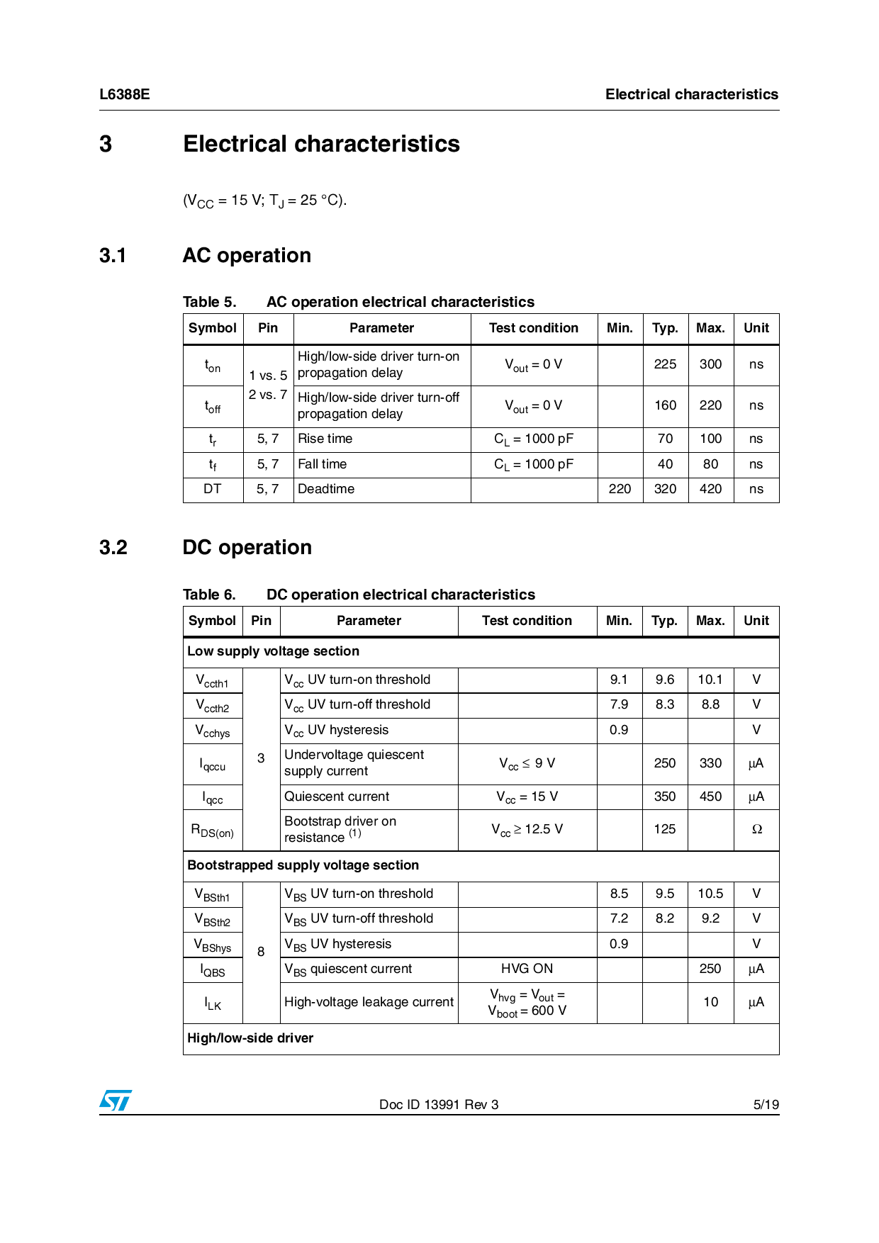 L6388ED013TR_（ST(意法半导体)）L6388ED013TR中文资料_价格_PDF手册-立创电子商城