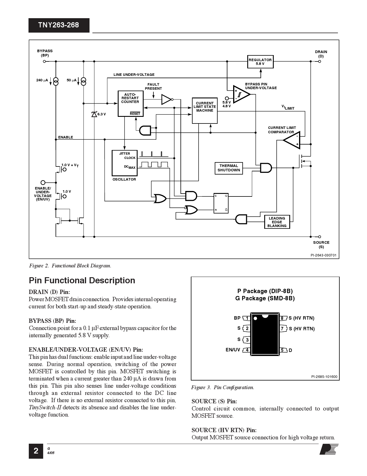 TNY266PN_（Power Integrations(帕沃英蒂格盛)）TNY266PN中文资料_价格_PDF手册-立创电子商城