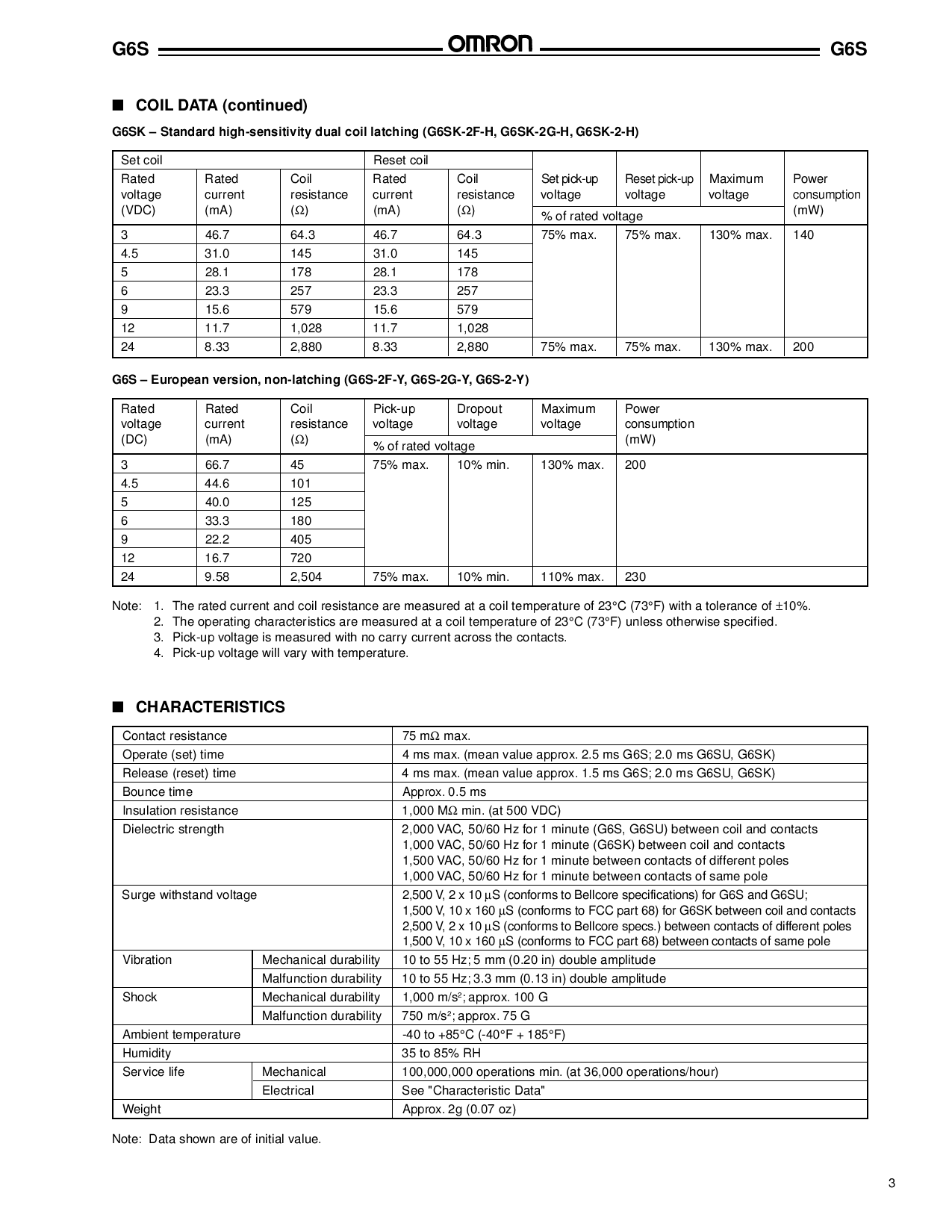 G6S-2-12V_（OMRON(欧姆龙)）G6S-2-12V中文资料_价格_PDF手册-立创电子商城