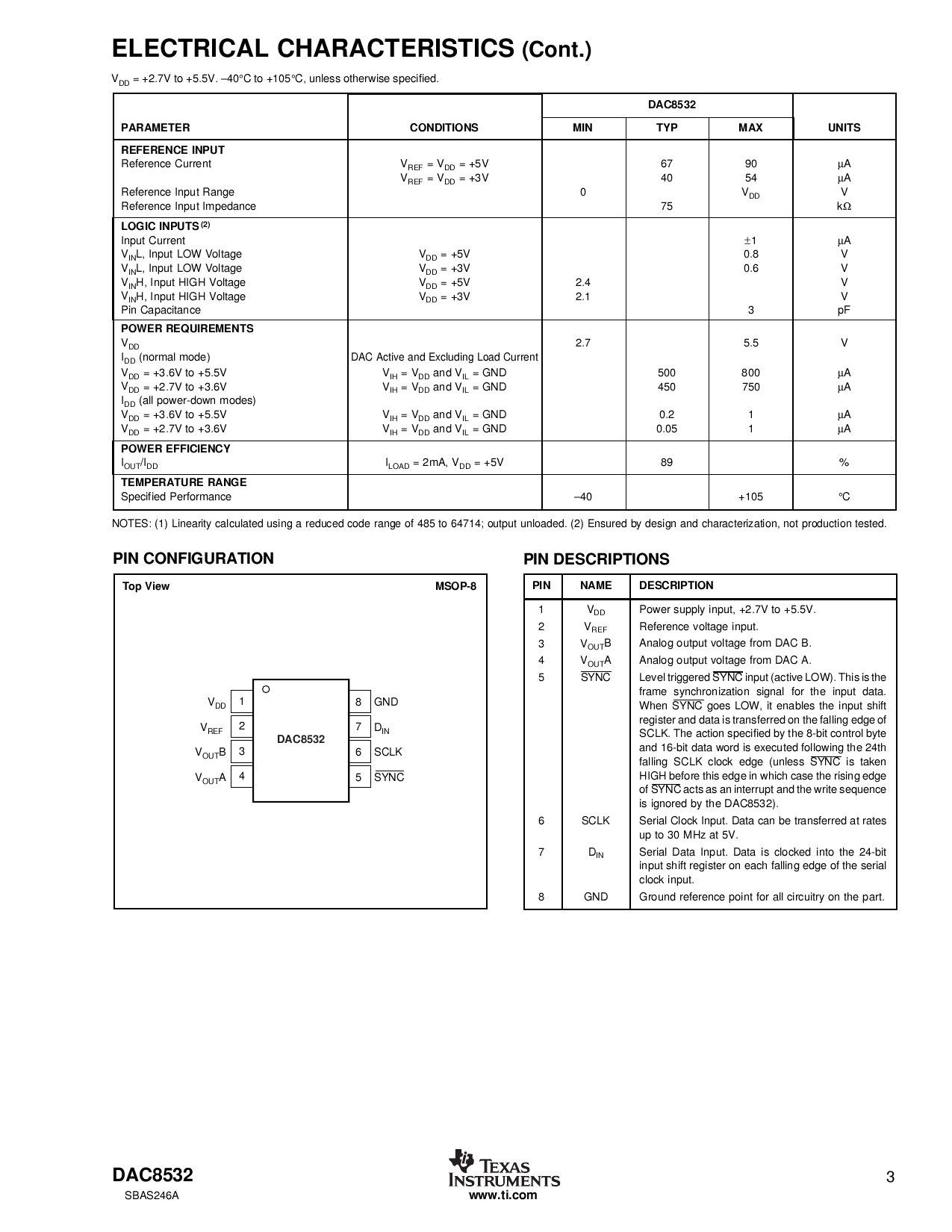 DAC8532IDGKR_（TI(德州仪器)）DAC8532IDGKR中文资料_价格_PDF手册-立创电子商城