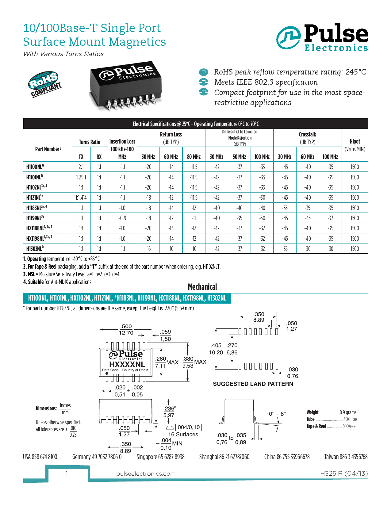 H1102NLT_（PULSE）H1102NLT中文资料_价格_PDF手册-立创电子商城