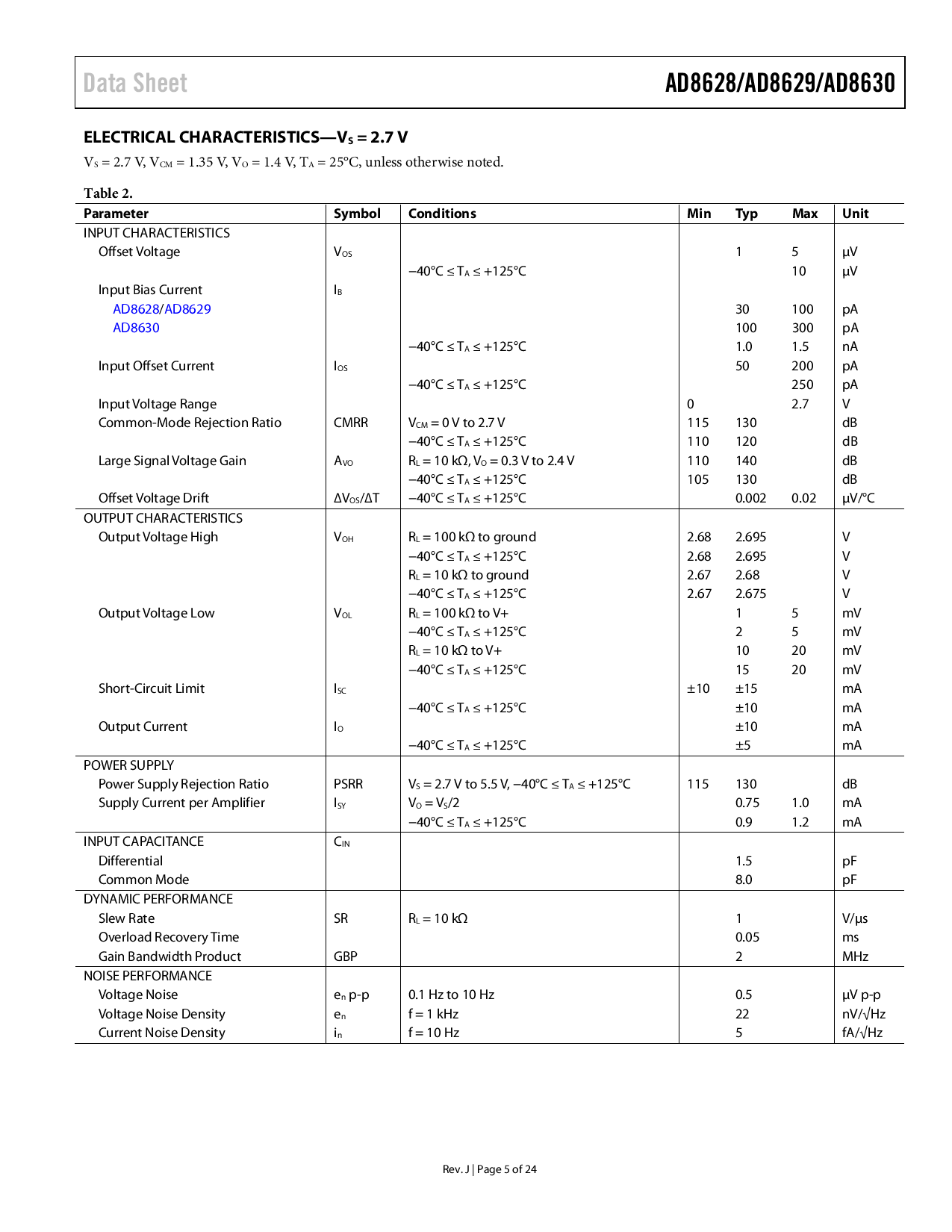 AD8629ARZ-REEL7_（ADI(亚德诺)/LINEAR）AD8629ARZ-REEL7中文资料_价格_PDF手册-立创电子商城