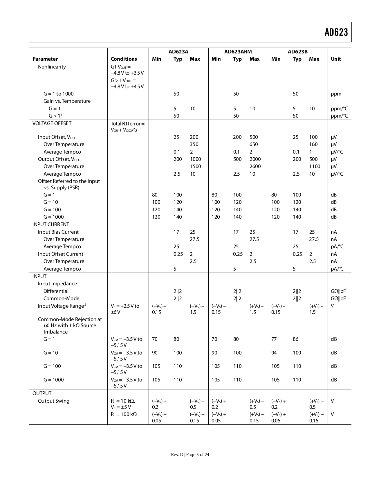 AD623ANZ_（ADI(亚德诺)/LINEAR(凌特)）AD623ANZ中文资料_价格_PDF手册-立创电子商城
