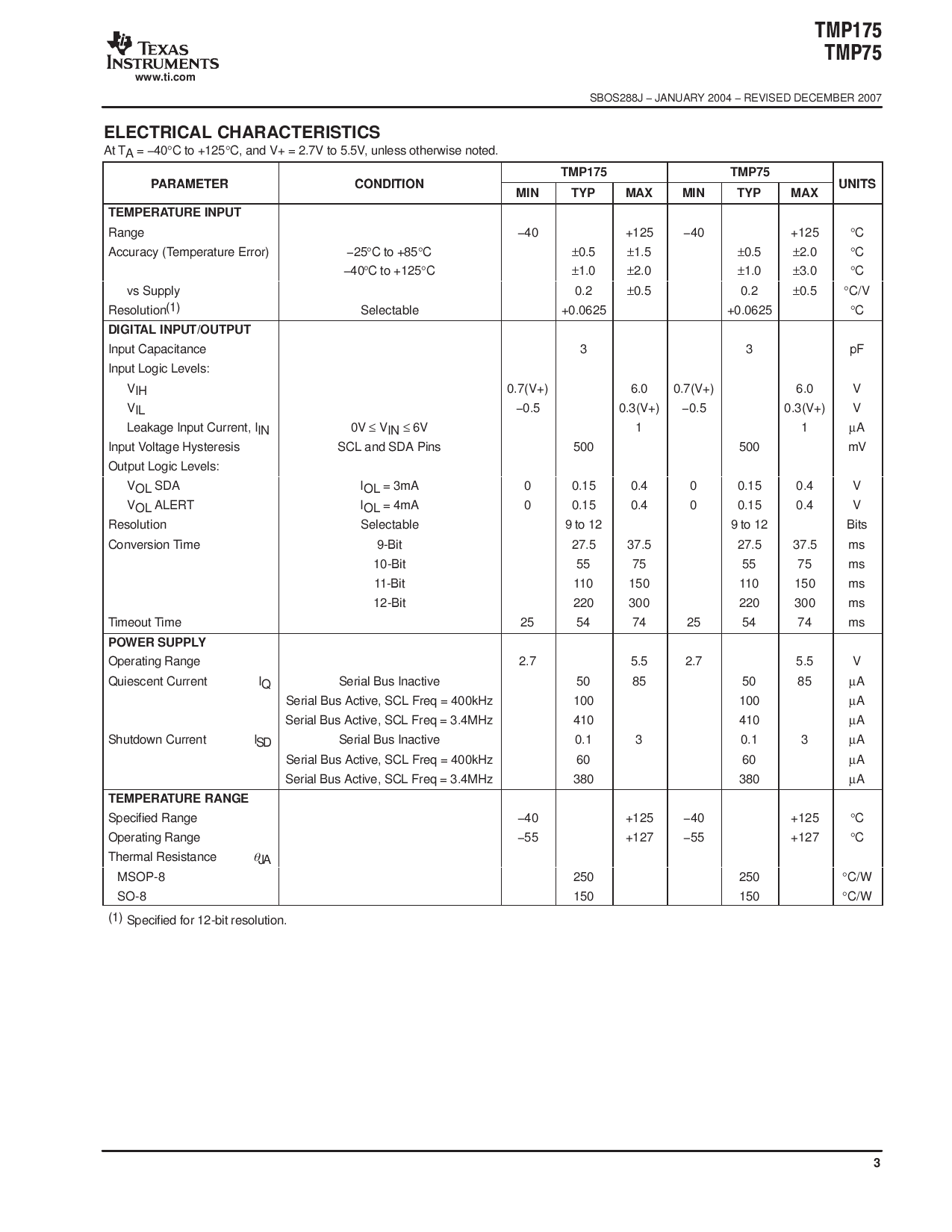 TMP75AIDR_（TI(德州仪器)）TMP75AIDR中文资料_价格_PDF手册-立创电子商城