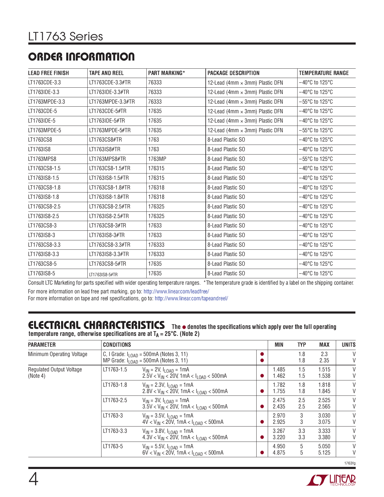 LT1763CS8-3.3#TRPBF_（ADI(亚德诺)/LINEAR）LT1763CS8-3.3#TRPBF中文资料_价格_PDF手册-立 ...