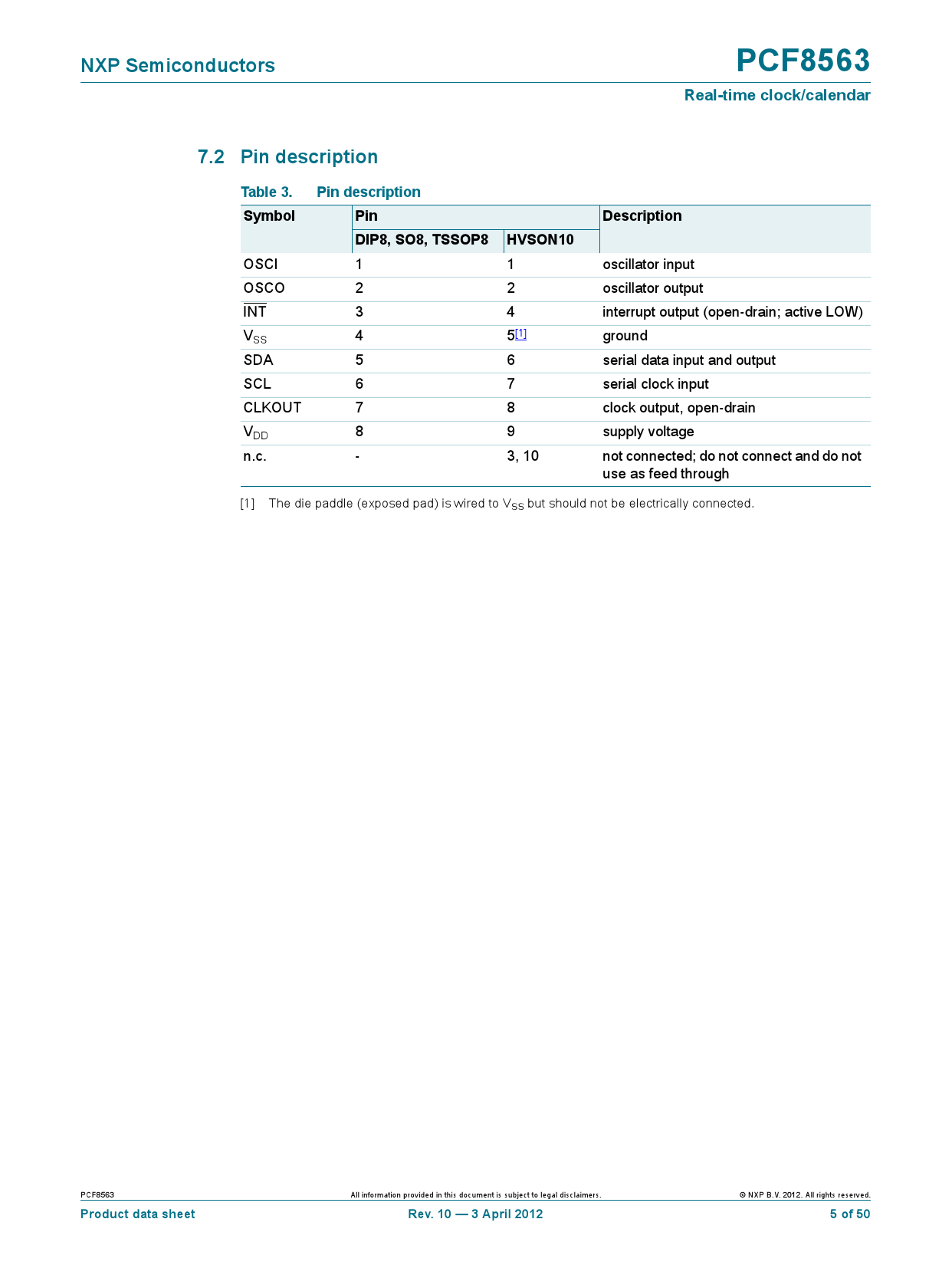 PCF8563T/5,518_（NXP(恩智浦)）PCF8563T/5,518中文资料_价格_PDF手册-立创电子商城
