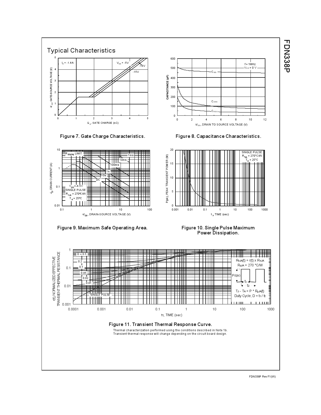 FDN338P_（onsemi(安森美)）FDN338P中文资料_价格_PDF手册-立创电子商城