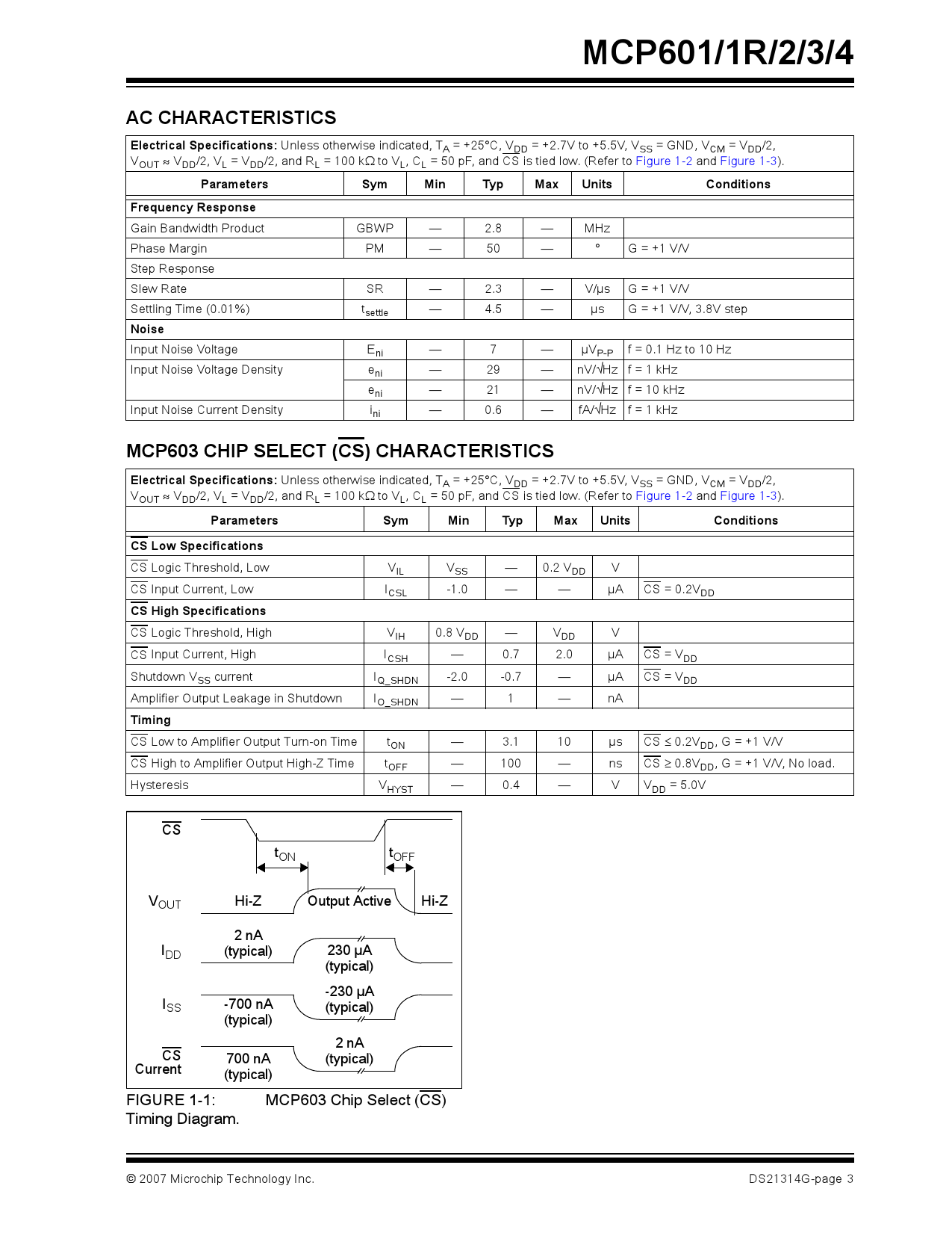 MCP604-I/ST_（MICROCHIP(美国微芯)）MCP604-I/ST中文资料_价格_PDF手册-立创电子商城
