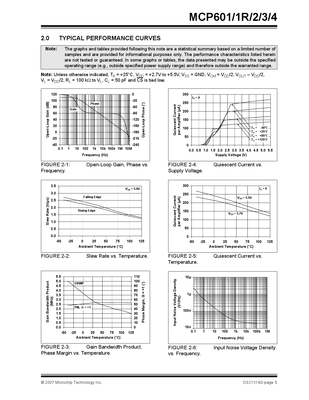 MCP604-I/ST_（MICROCHIP(美国微芯)）MCP604-I/ST中文资料_价格_PDF手册-立创电子商城
