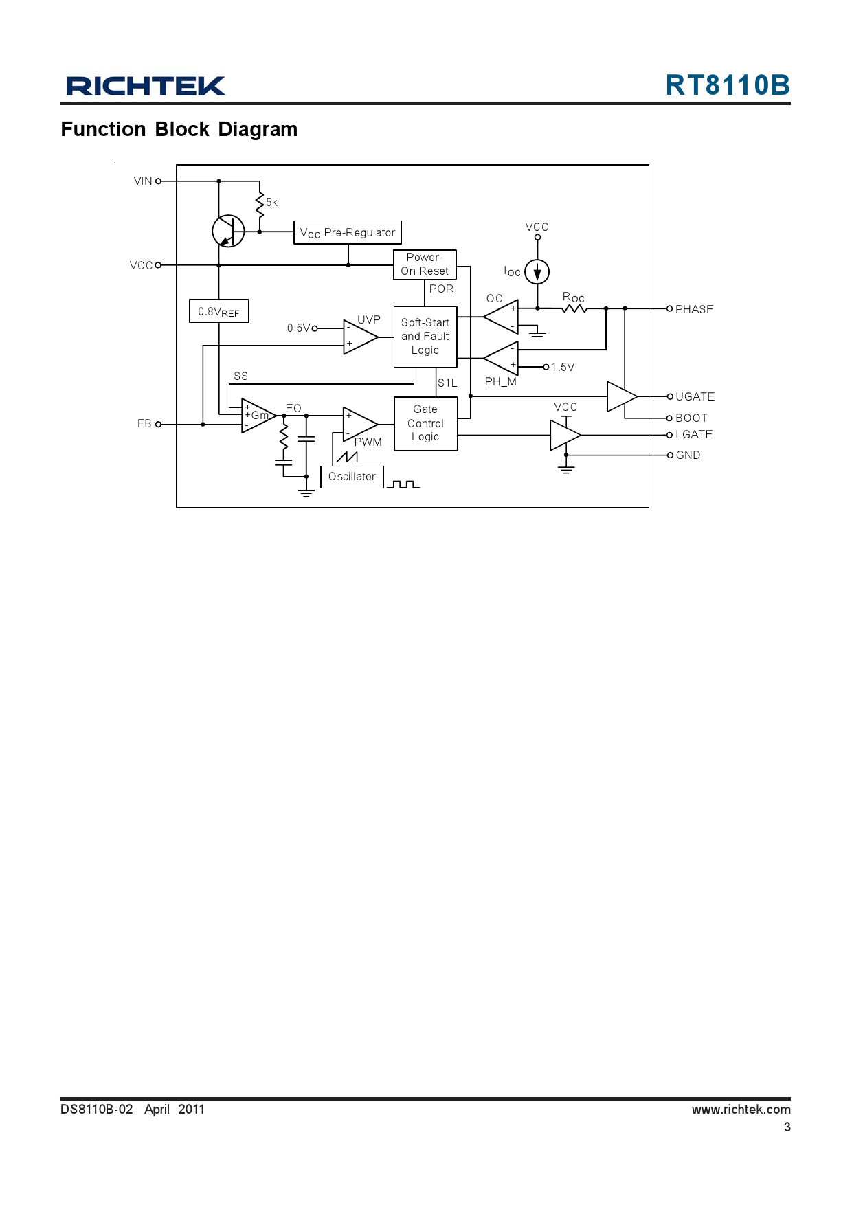 RT8110BGJ8_（RICHTEK(台湾立锜)）RT8110BGJ8中文资料_价格_PDF手册-立创电子商城