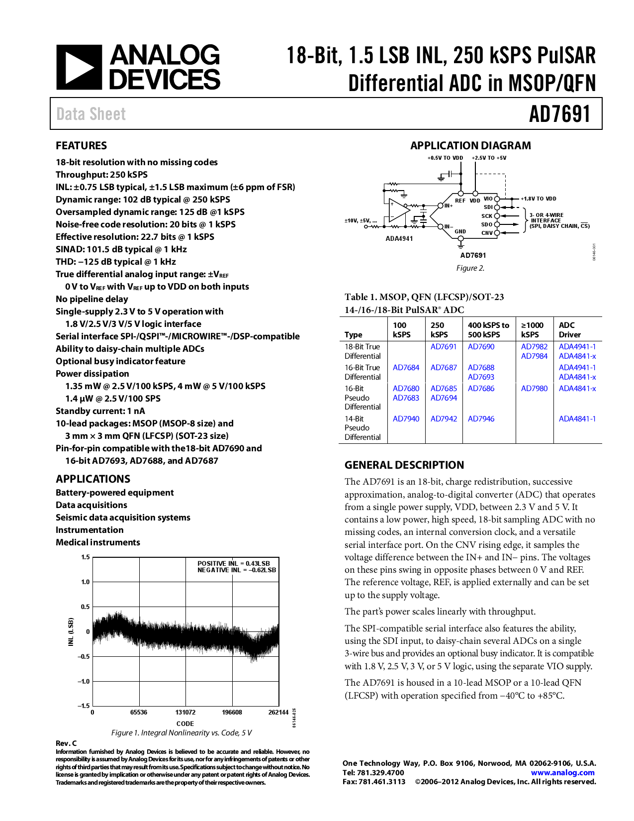 AD7691BRMZ_（ADI(亚德诺)/LINEAR）AD7691BRMZ中文资料_价格_PDF手册-立创电子商城