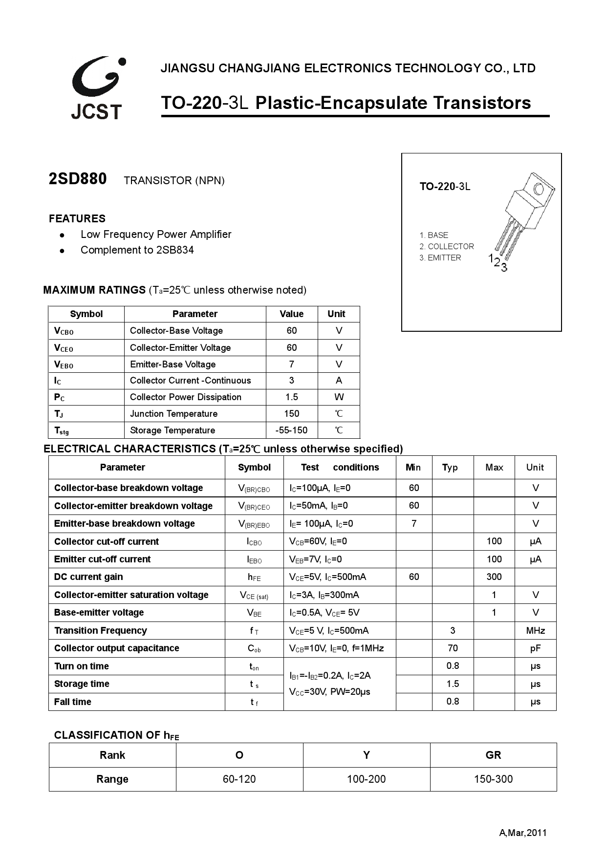 2SD880_（CJ（江苏长电/长晶））2SD880中文资料_价格_PDF手册-立创电子商城