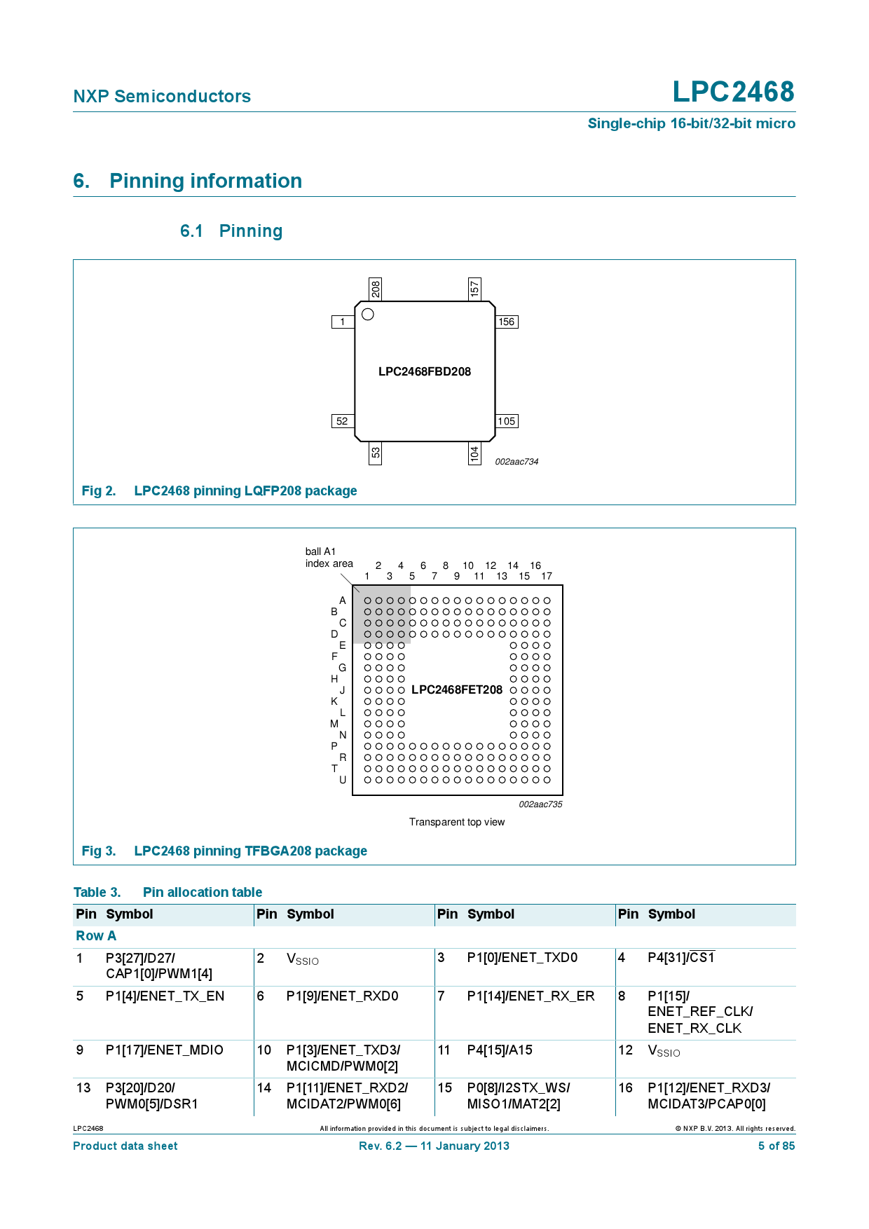 LPC2468FBD208,551_（NXP(恩智浦)）LPC2468FBD208,551中文资料_价格_PDF手册-立创电子商城