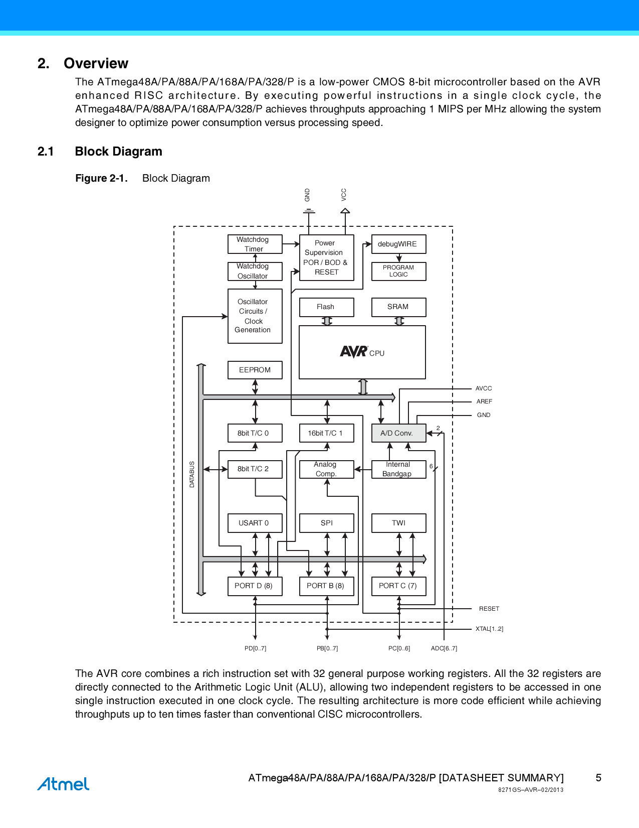 ATMEGA328P-AU_（MICROCHIP(美国微芯)）ATMEGA328P-AU中文资料_价格_PDF手册-立创电子商城