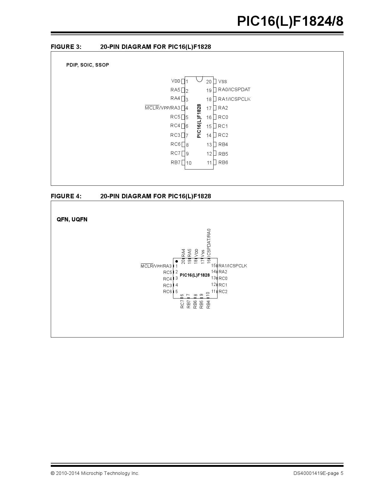 PIC16F1824-I/SL_（MICROCHIP(美国微芯)）PIC16F1824-I/SL中文资料_价格_PDF手册-立创电子商城