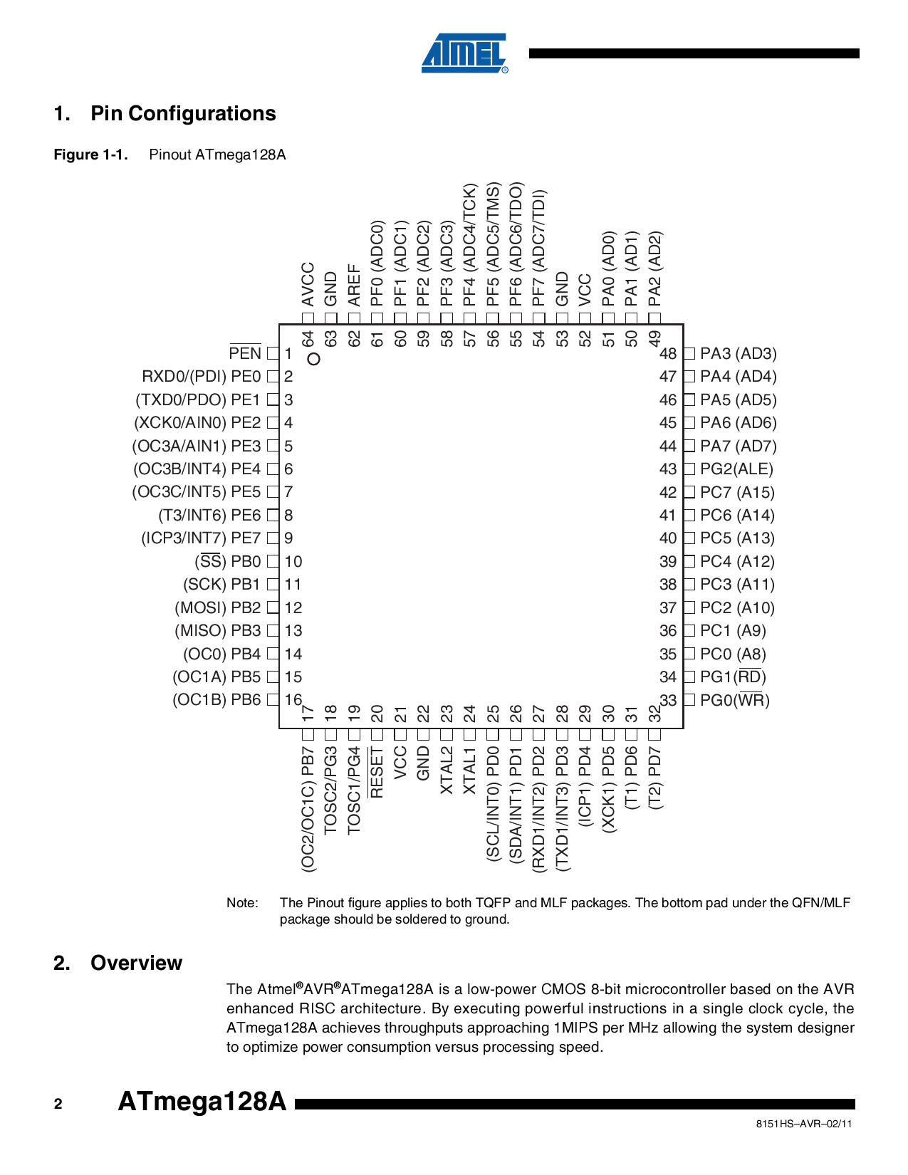 ATMEGA128A-AU_（MICROCHIP(美国微芯)）ATMEGA128A-AU中文资料_价格_PDF手册-立创电子商城