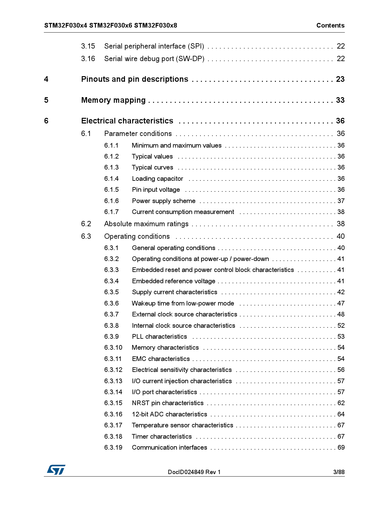 STM32F030F4P6_（ST(意法半导体)）STM32F030F4P6中文资料_价格_PDF手册-立创电子商城